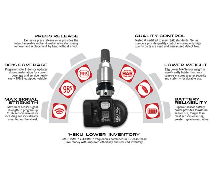 Autel TPMS Sensor | Buy A 315mhz Tire Pressure Universal TPMS Sensor ...